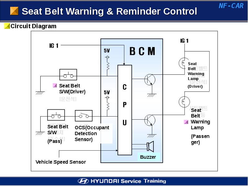 NF Electrical System