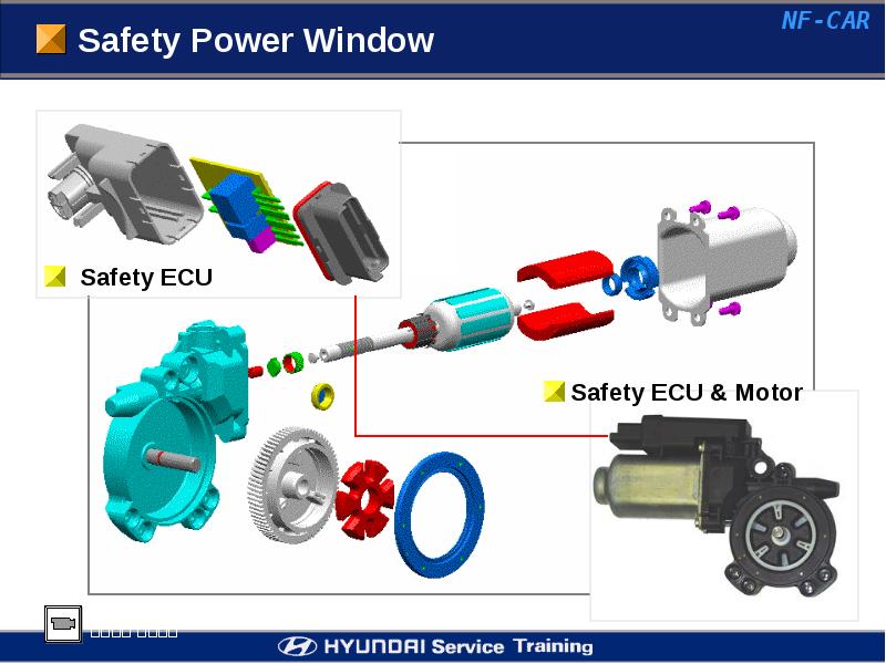 NF Electrical System