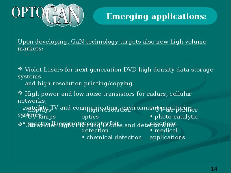 OptoGaN