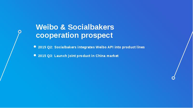 SINA WEIBO INTRODUCTION