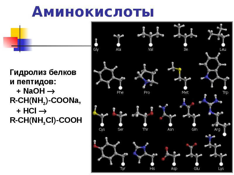 Природные источники веществ (органика)