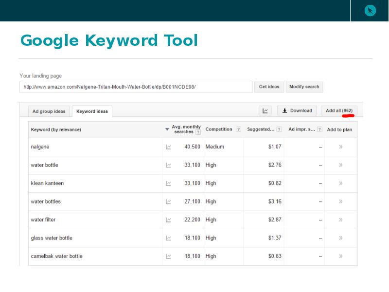 Rick Backus @CPC_Rick - презентация, доклад, проект