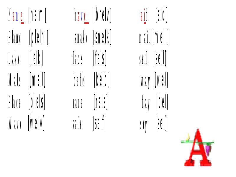 The Secrets of English Letters