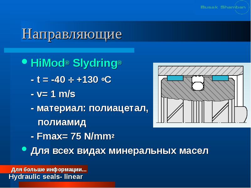 Направляющие