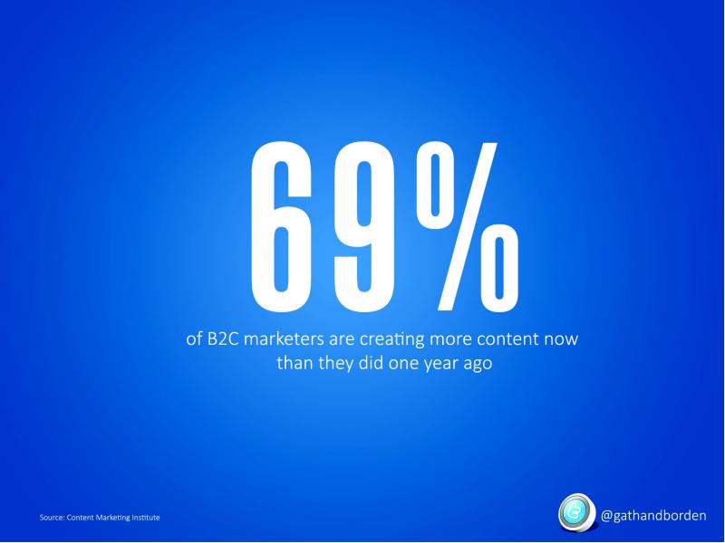 Content Is King... and Distribution Is Queen