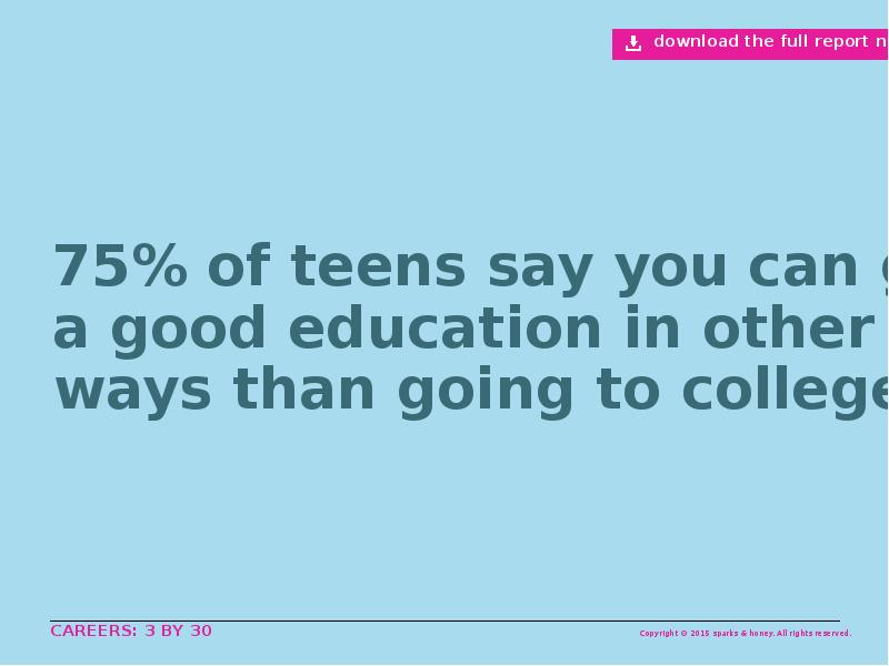 Gen Z 2025: The Final Generation