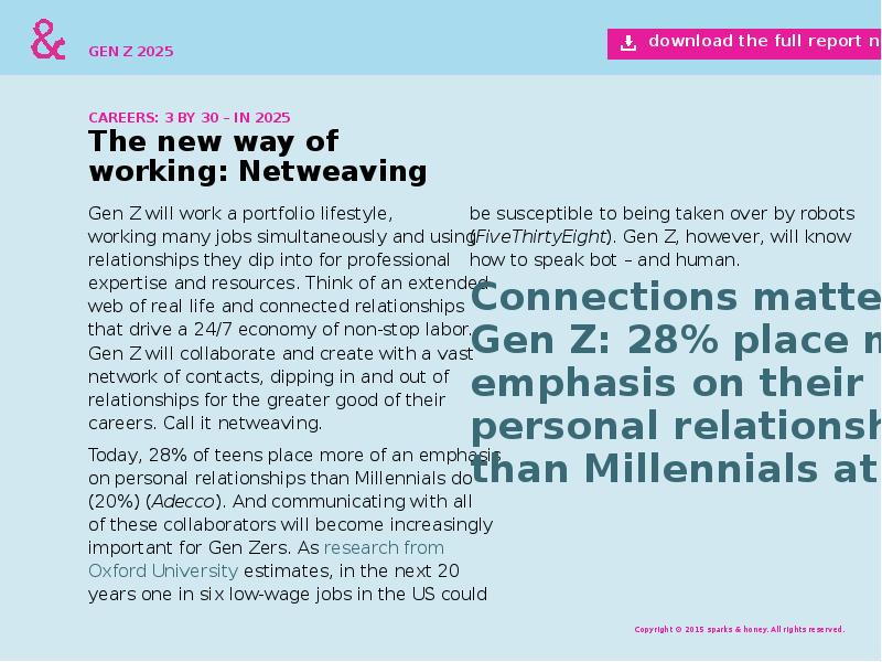 Gen Z 2025: The Final Generation