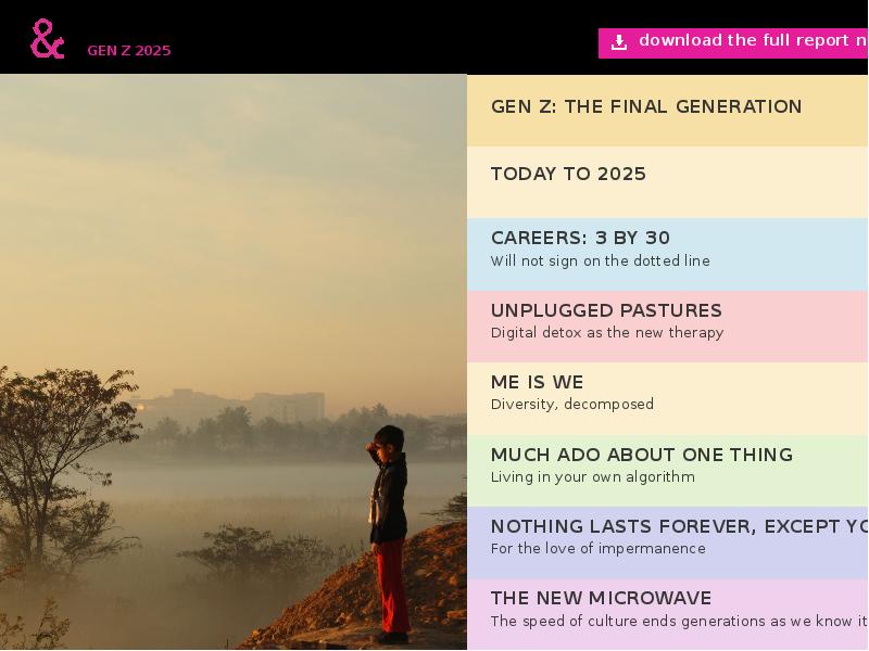 Gen Z 2025: The Final Generation