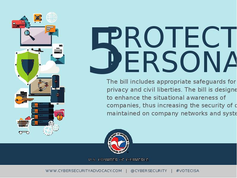 5 Reasons to Support Cybersecurity Information Sharing Act (CISA)