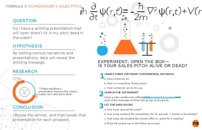 The Science of Sales