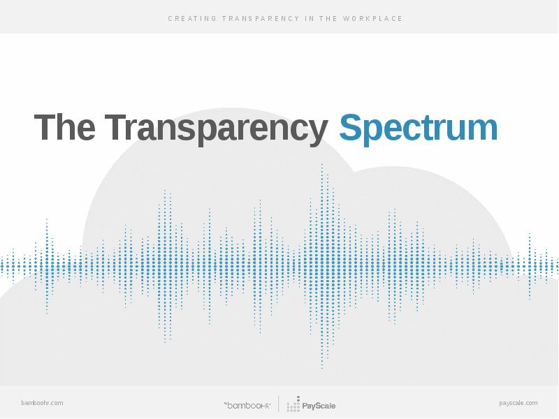 Creating Pay Transparency In The Workplace