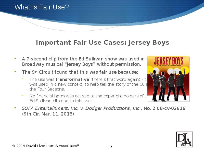 What Is Fair Use?