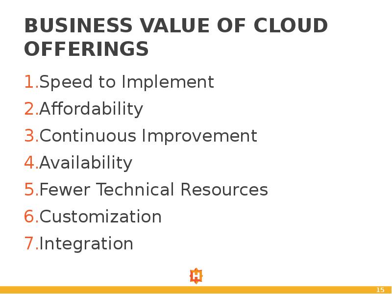 Cloud 101: The Basics of Cloud Computing - презентация, доклад, проект