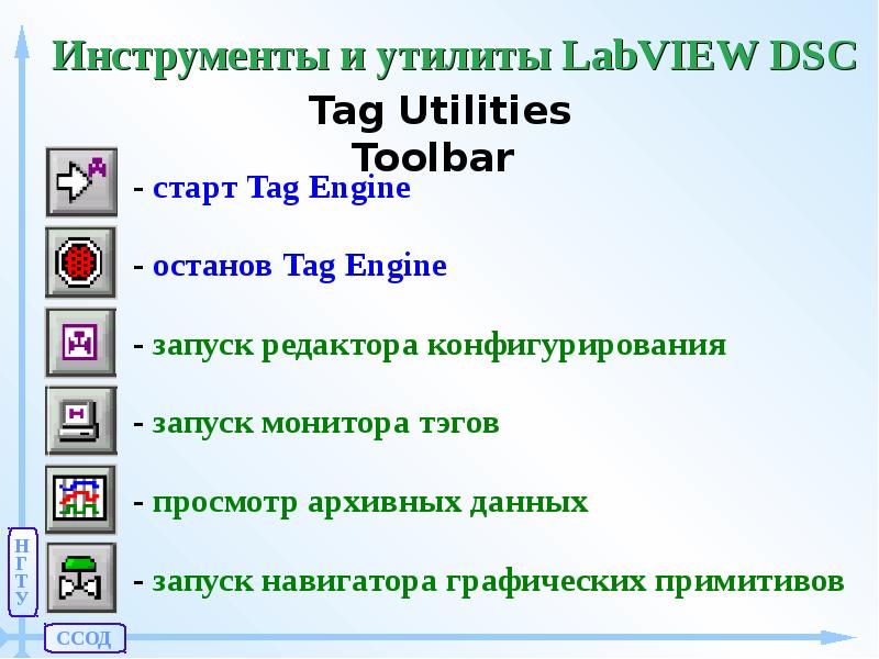 SCADA-система LabVIEW DSC - презентация, доклад, проект