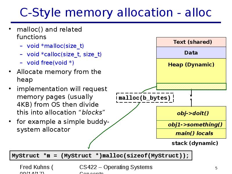 Memory Management