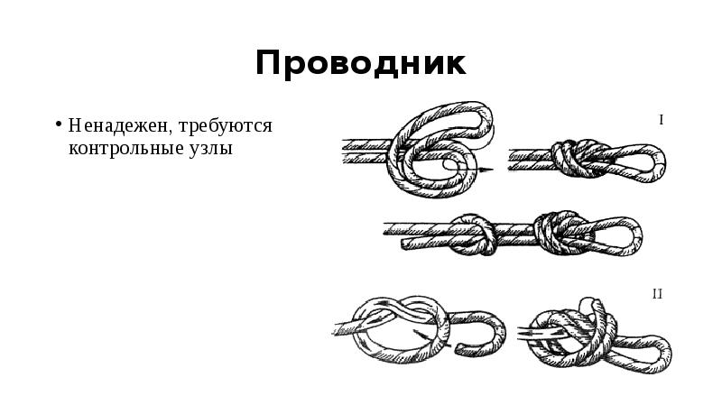 Прямой узел