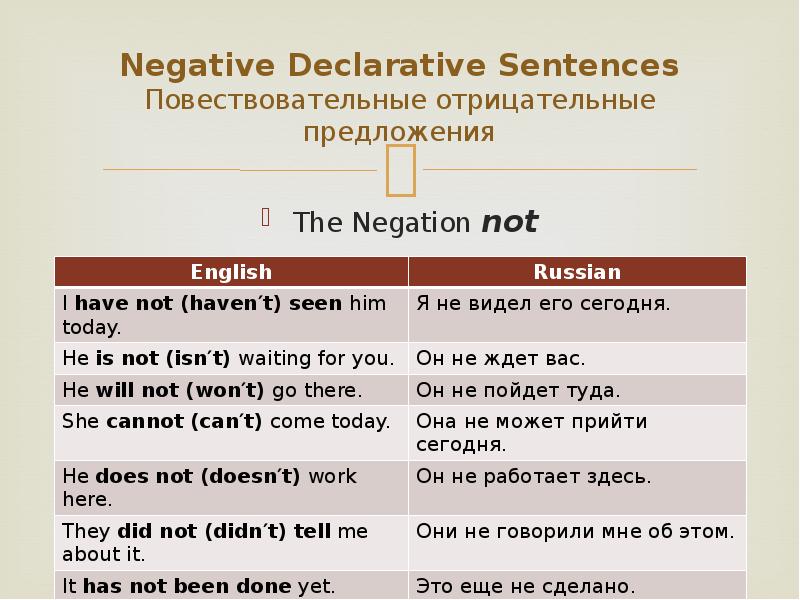 Declarative Sentences