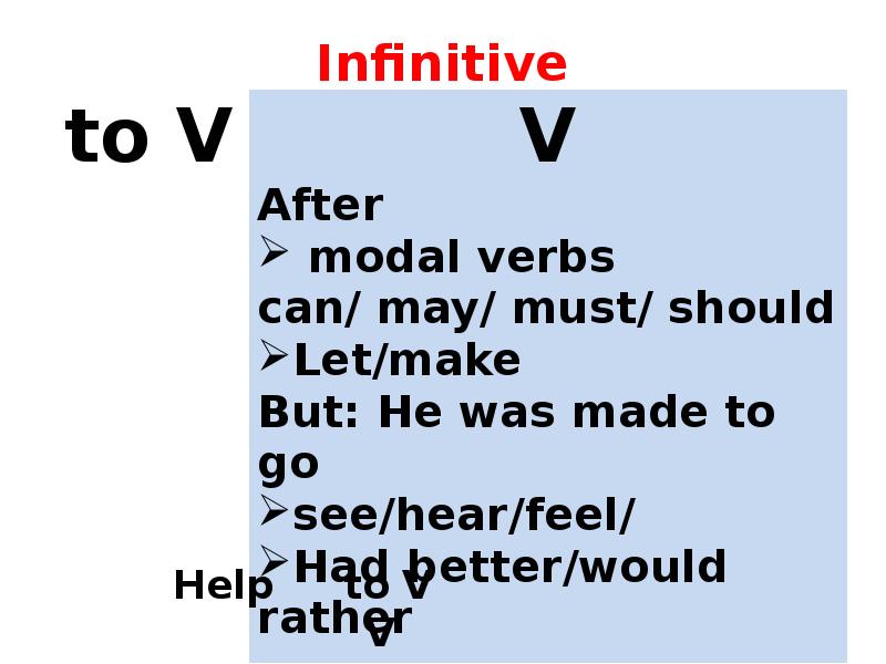 Infinitive - презентация, доклад, проект