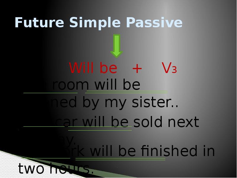 The Active/Passive Voice