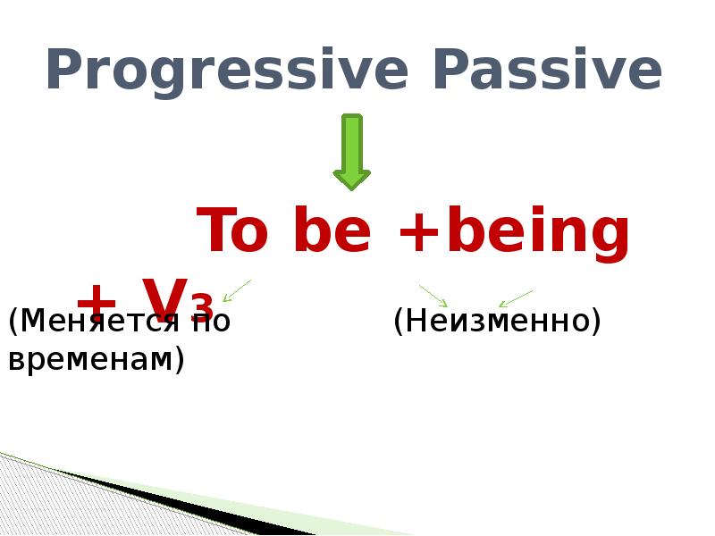 The Active/Passive Voice