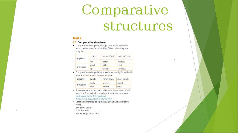 Comparative structures