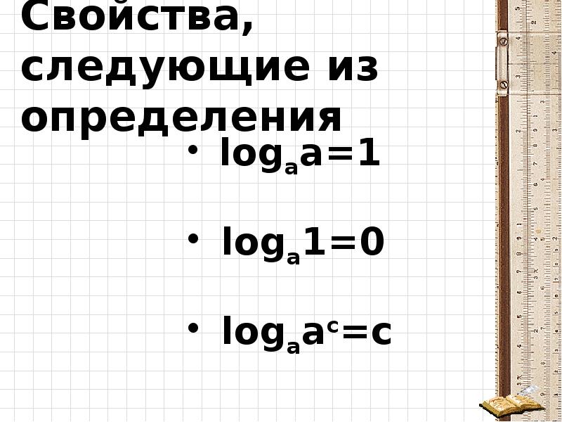 Понятие логарифма. Свойства логарифма