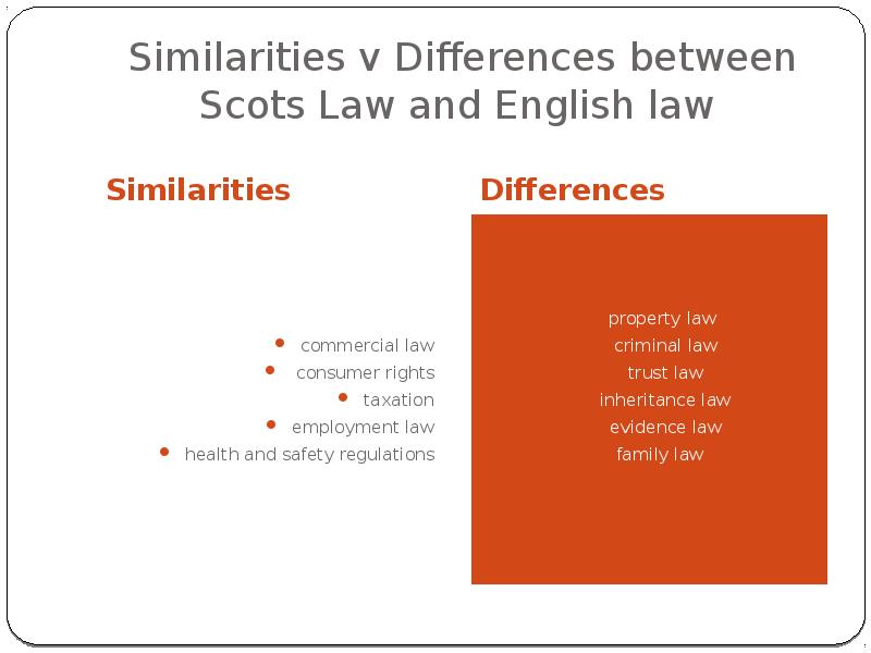 The Scottish Legal System - презентация, доклад, проект