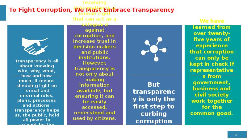 Civil liability for corrupt behavior: an analysis of international and ...