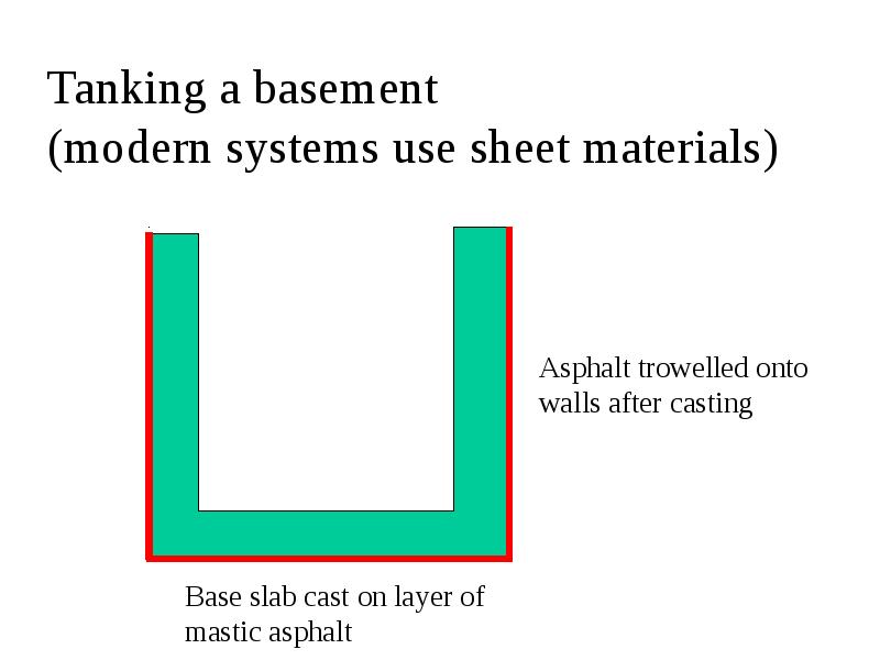PART 8 BITUMINOUS MATERIALS