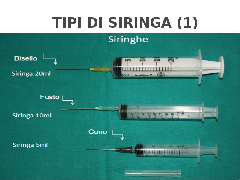 SIRINGHE E DEFLUSSORI