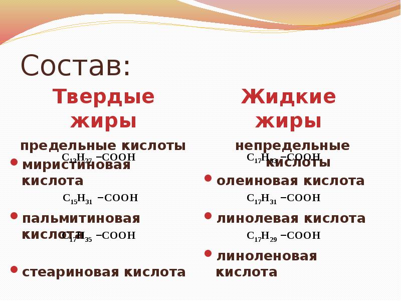 Урок №53. Жиры. Мыла