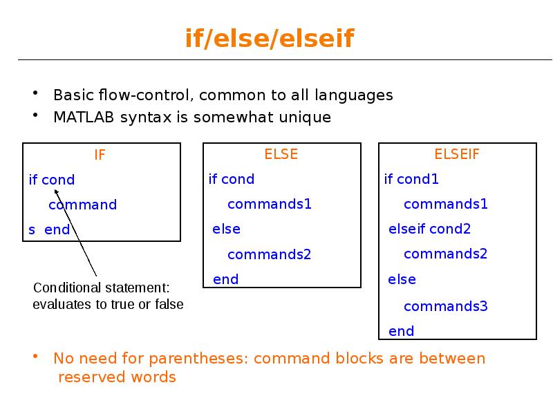 6.094 Introduction to programming in MATLAB - презентация, доклад, проект