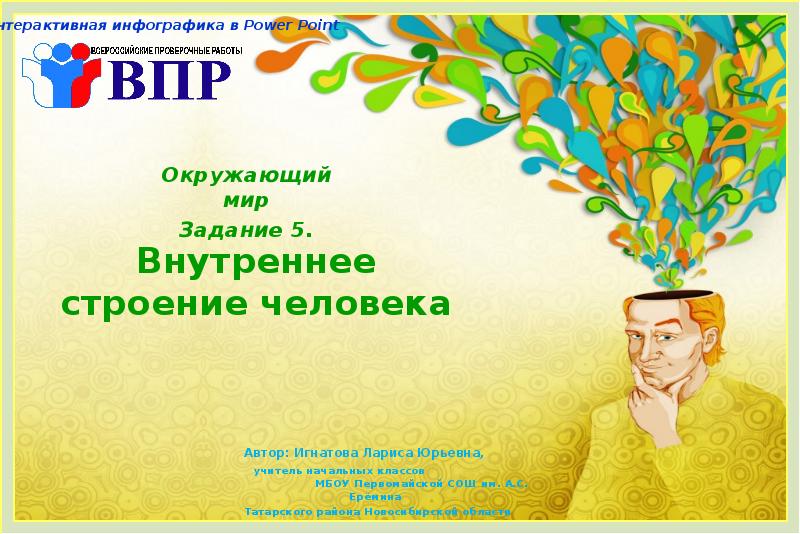Внутреннее строение человека