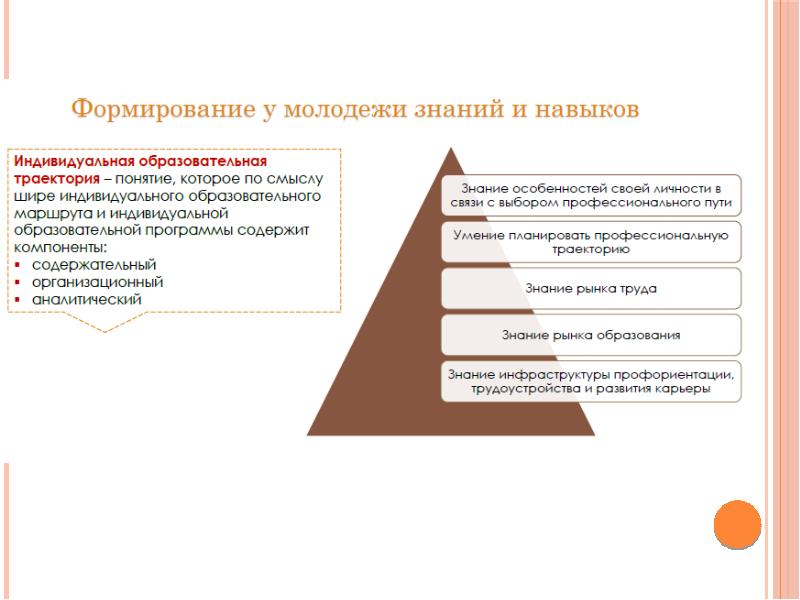 WSR как инструмент для построения личной профессиональной траектории» 06