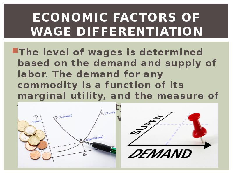 Wages. Labour market