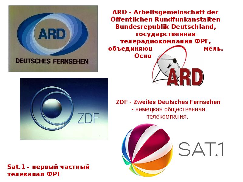 Das Fernsehen in Deutschland