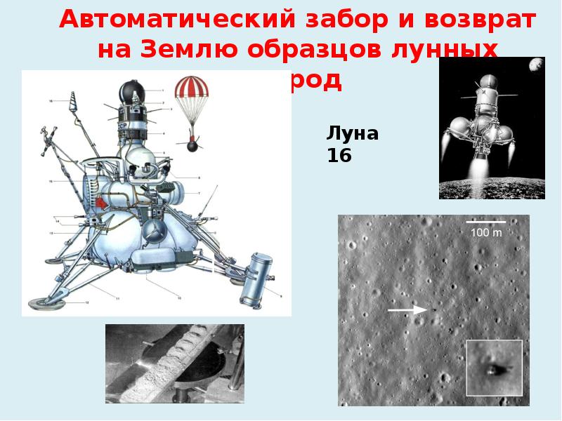 Russian exploration of the Moon: Past and Present Mikhail Ya