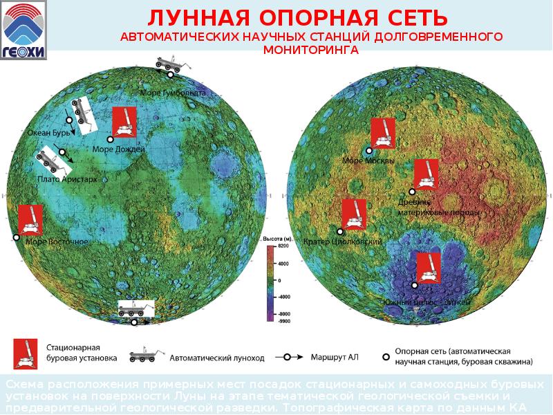 Russian exploration of the Moon: Past and Present Mikhail Ya