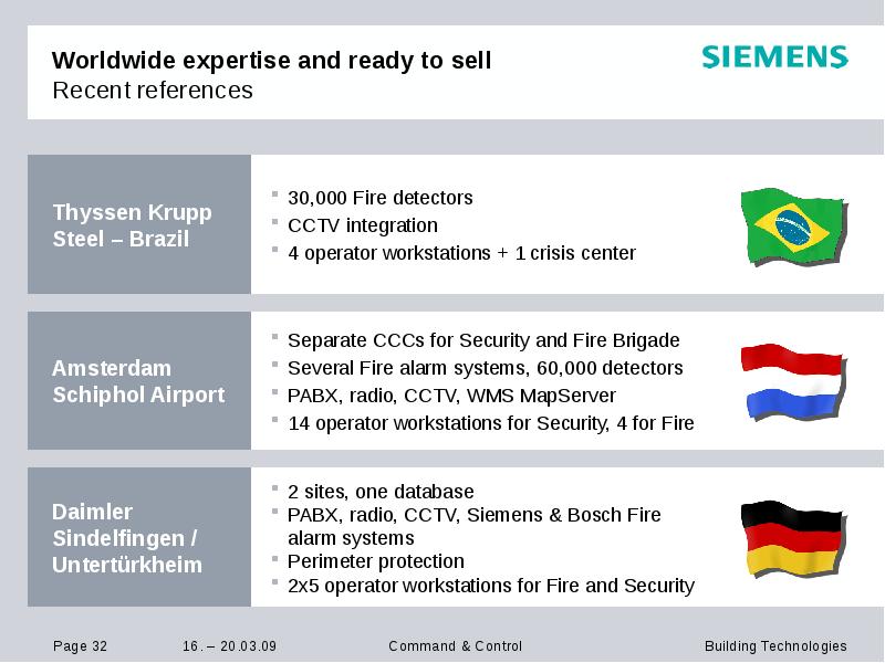 Command & Control Solutions for Critical Infrastructure - презентация ...