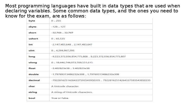 Data types - презентация, доклад, проект