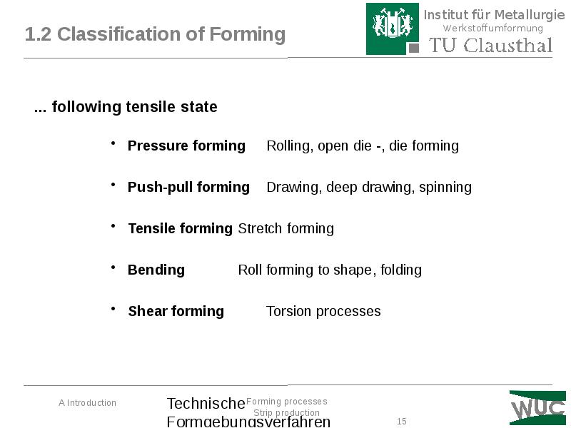 1 TFV I Content Introduction History, classification of forming process