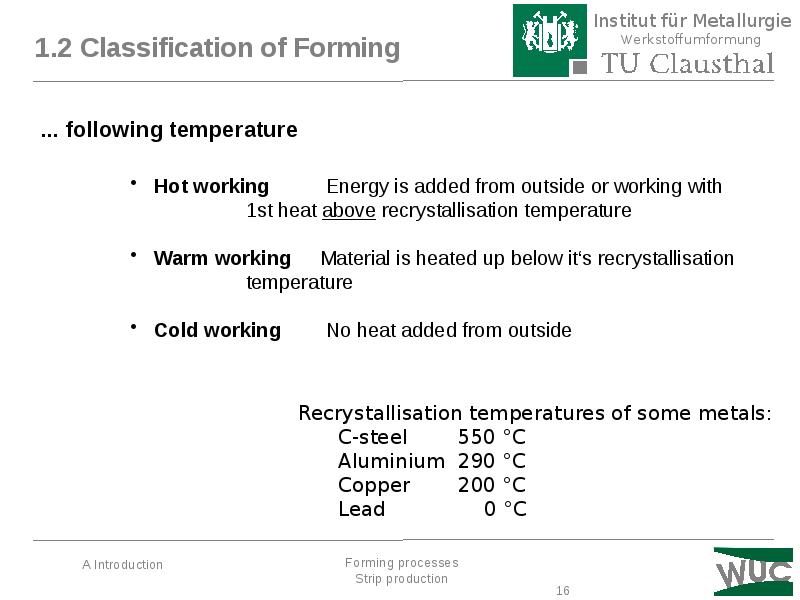 1 TFV I Content Introduction History, classification of forming process