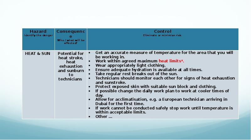 RISK ASSESSMENT – A ROPE ACCESS PERSPECTIVE