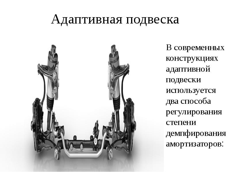Электромагнитные подвески автомобиля