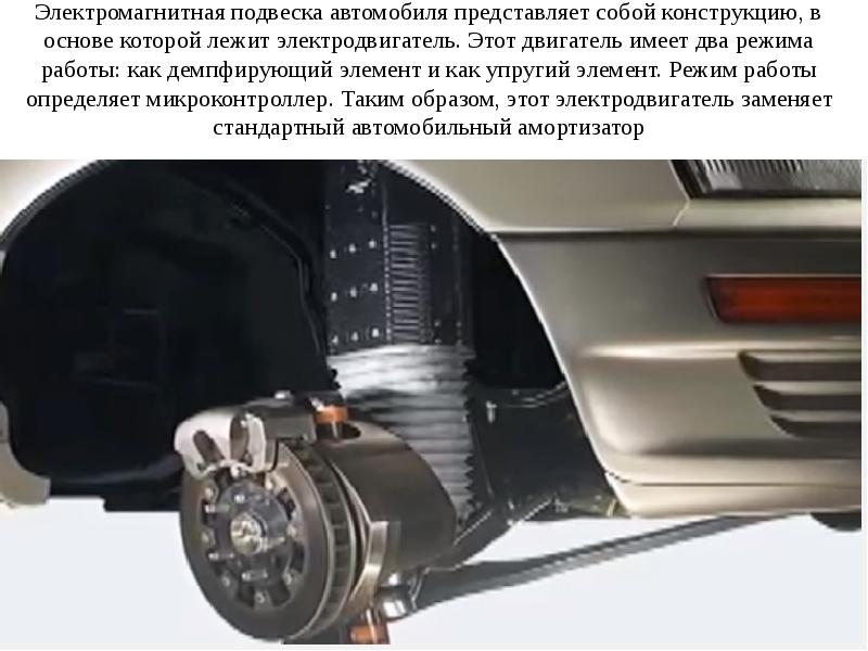 Электромагнитные подвески автомобиля