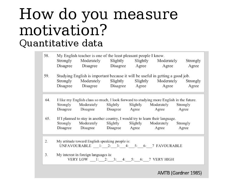 Motivation and SLA