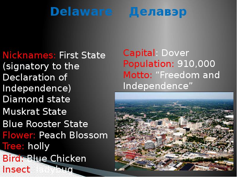 Fifty States of America