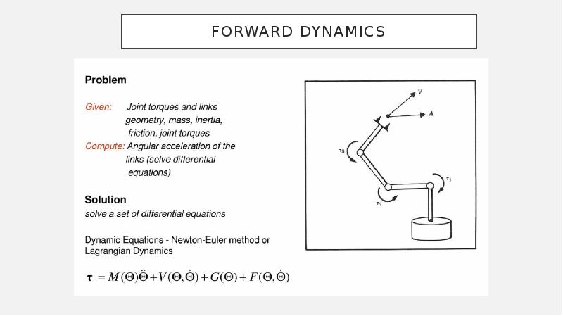 Manipulator dynamics