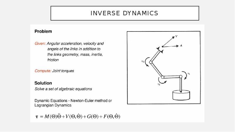 Manipulator dynamics