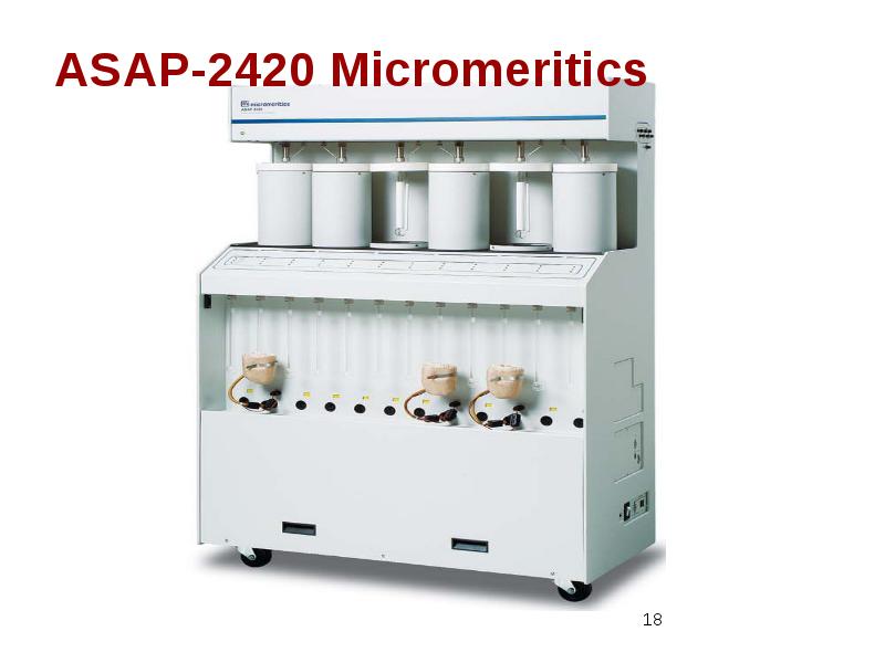 Лекция 4. Экспериментальные методы измерения изотерм адсорбции